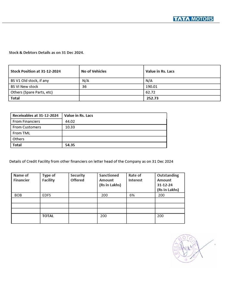 Stock & Receivables | PDF