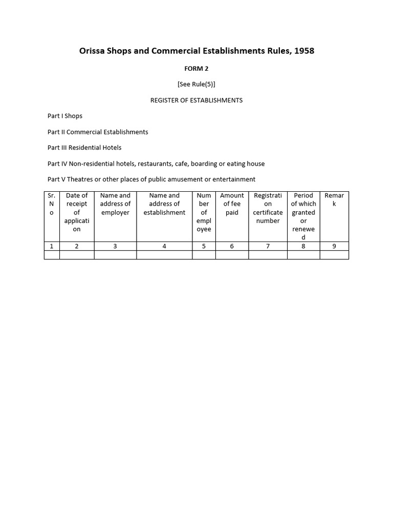 Odisha Establishment Registration Form | PDF