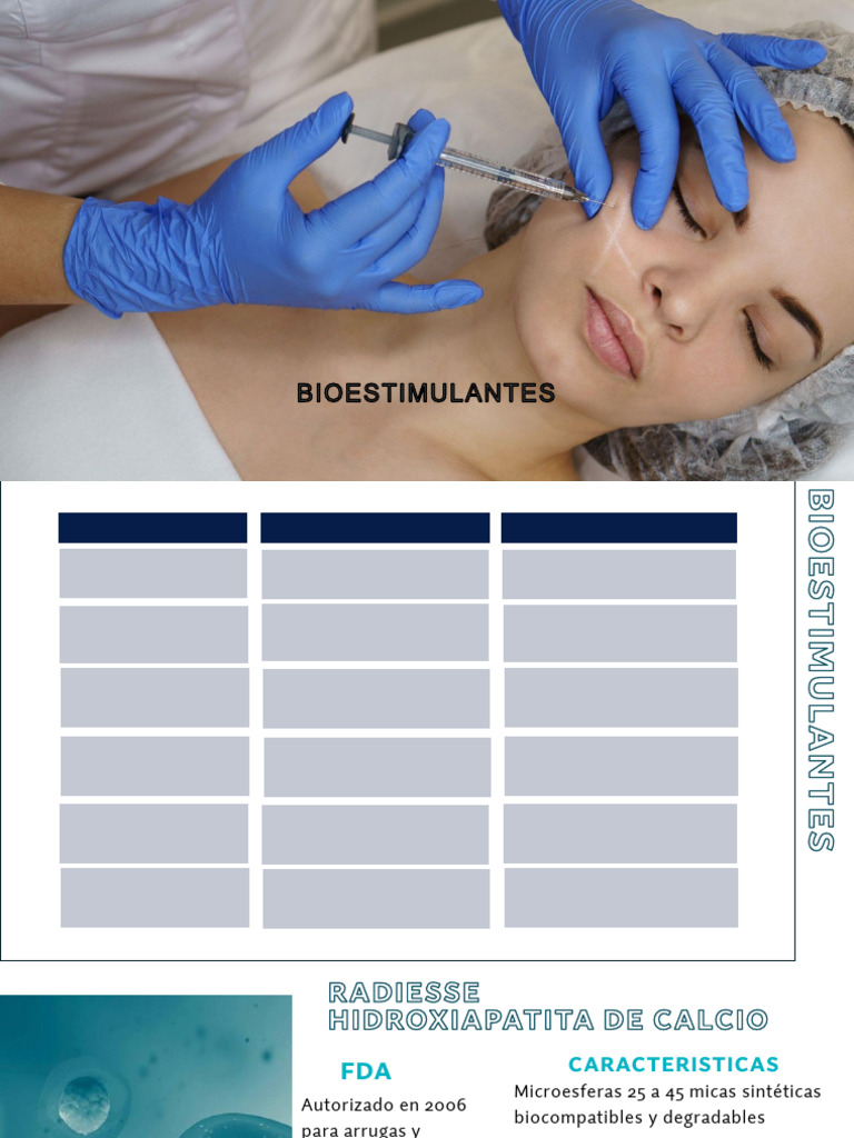 Bioestimulantes: Tipos y Usos Estéticos | PDF