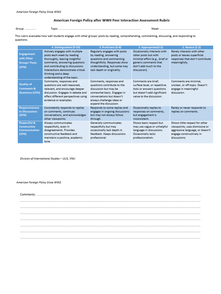 Peer Interaction Assessment Rubric | PDF | Communication | Cognition