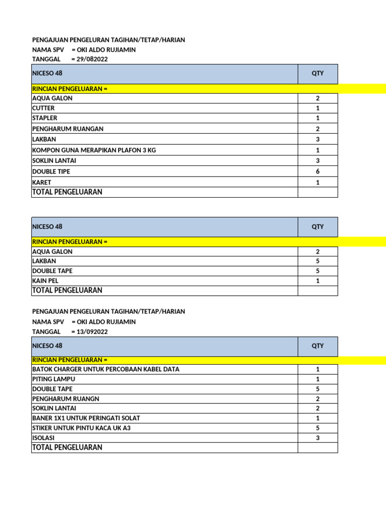 Form Pengajuan Pengeluaran (1) | PDF