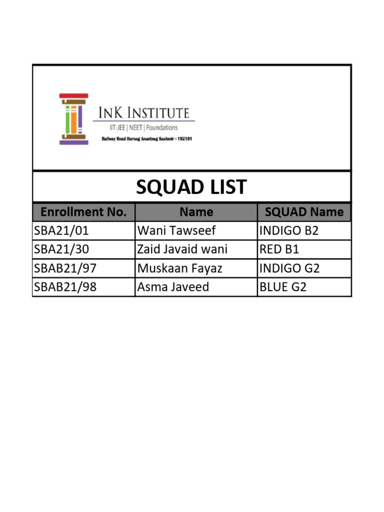 Squad List | PDF