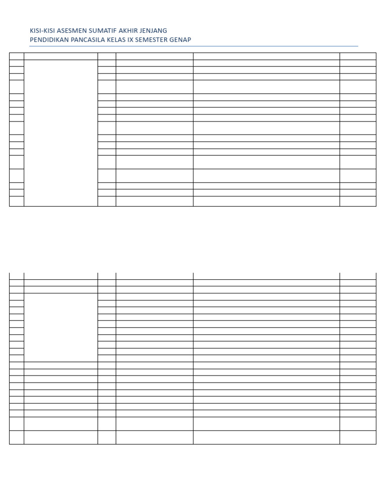 Kisi-Kisi - pp9 - Psaj Sumatif Akhir Jenjang Kelas 9 | PDF