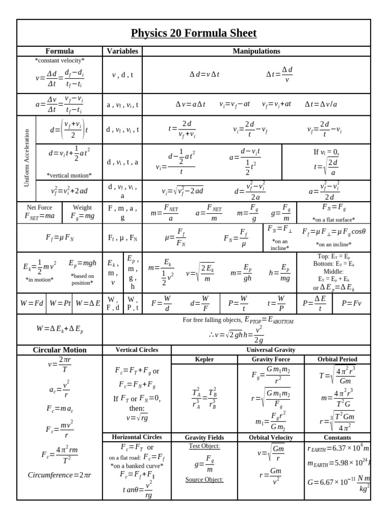 Physics 20 Formula Sheet | PDF | Mechanics | Classical Mechanics