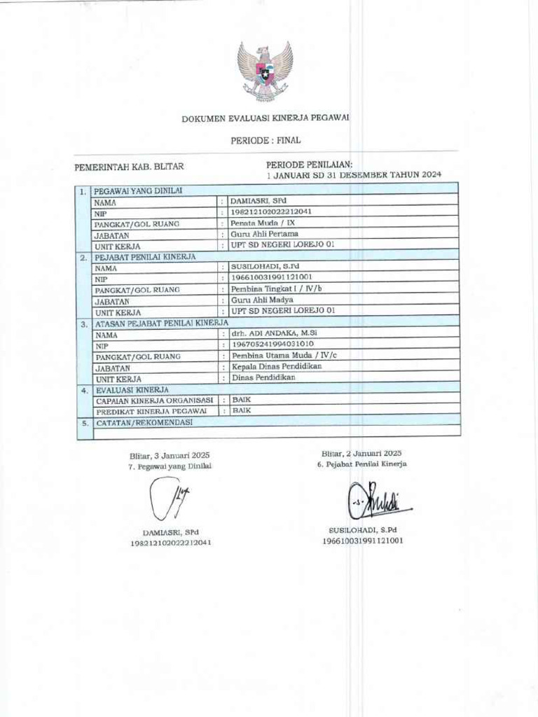 Scan SKP 2024 Damiasri - Compress | PDF