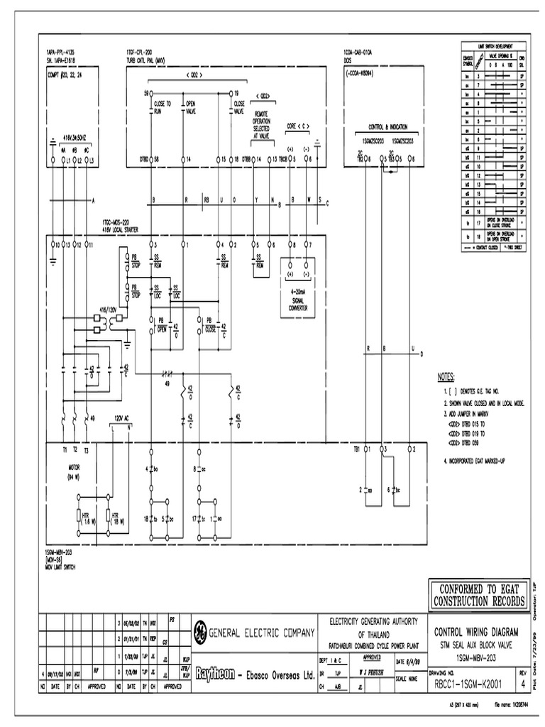 1SGM K2001 | PDF