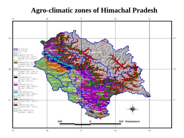 Agro Climatic Zones of HP | PDF