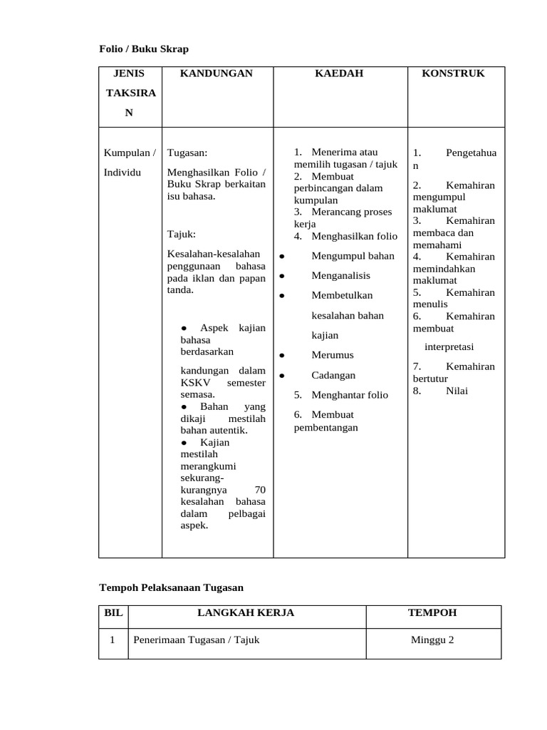 Rubrik Folio Dan Borang Markah Sem 1 | PDF