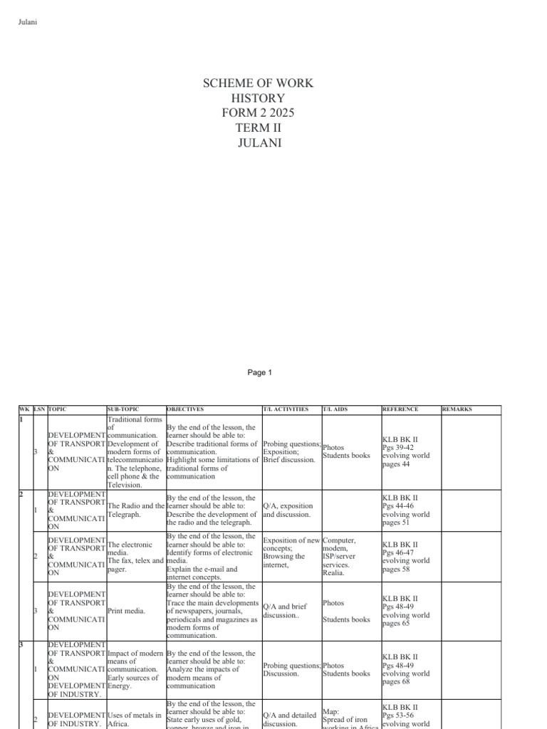 History - Form 2 - Term-II | PDF