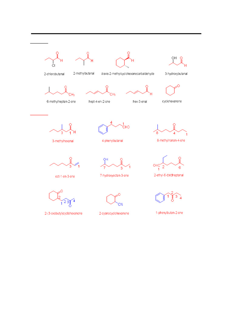 Chapter 7a Nomenclature | PDF