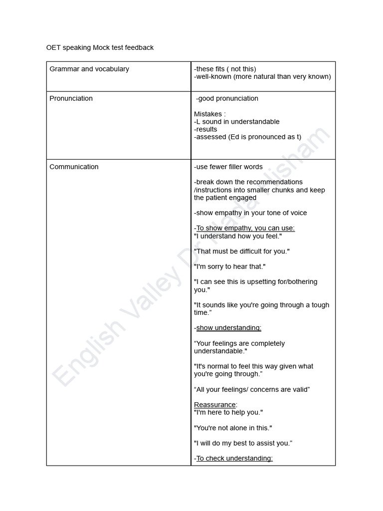 OET Speaking Mock Test Feedback 2 | PDF | Linguistics | Human Communication