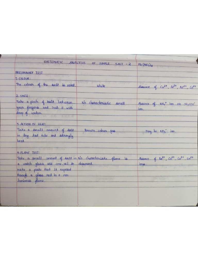 Chemistry Record | PDF