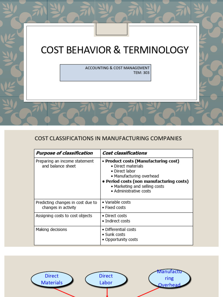 COST BEHAVIOR & TERMINOLOGY (1) (1) | PDF | Cost Of Goods Sold ...