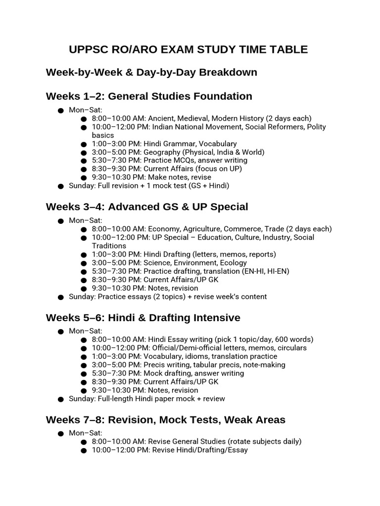 Uppsc Aro TT | PDF