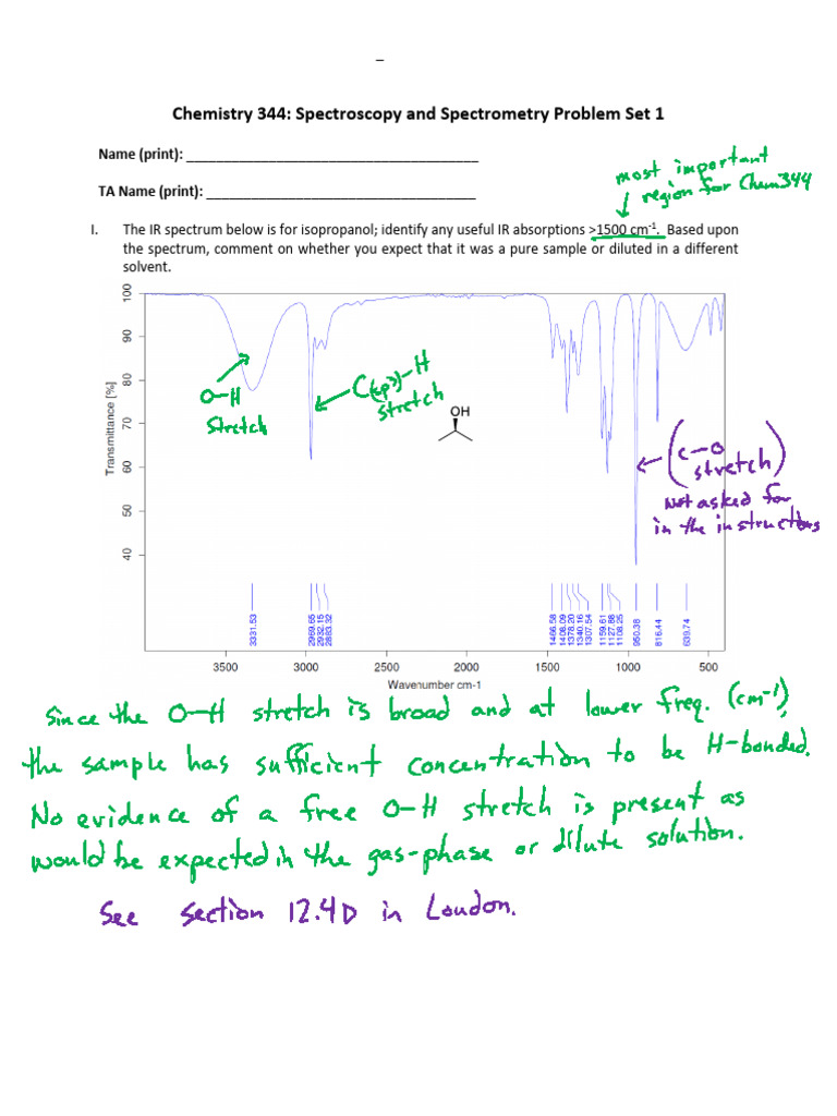 Spectroscopy and Spectrometry PS1 IR and EI-MS-Key | PDF | Mass To ...