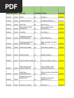 Surface Finish Cross Reference Chart | PDF