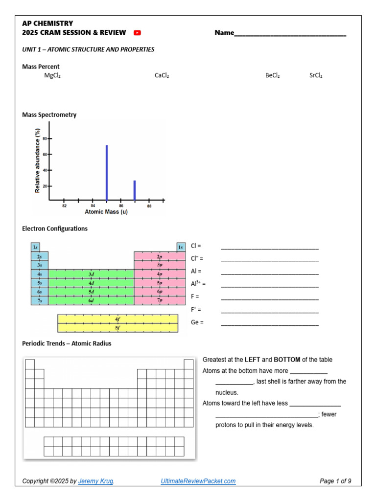2025 Ap Chemistry Cram Session Worksheet | PDF | Ion | Atoms