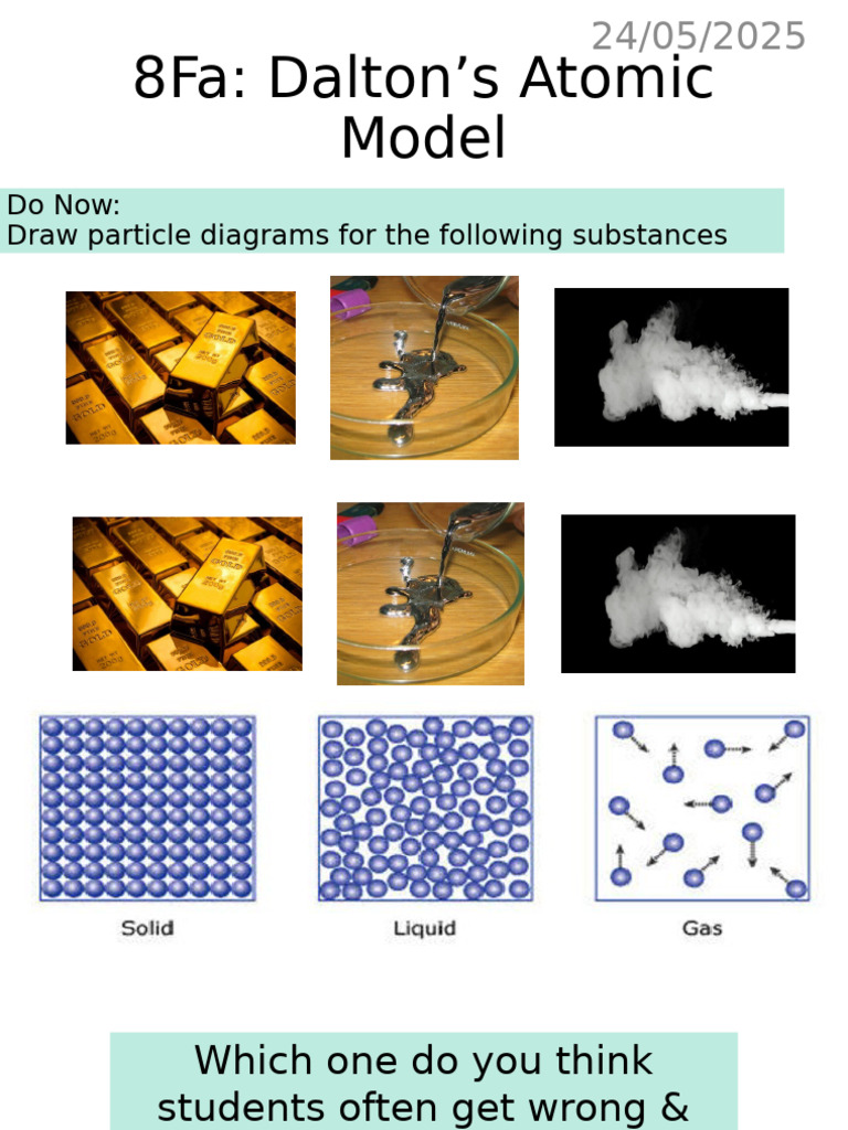 8fa Dalton's Atomic Model DCN | PDF | Chemical Elements | Chemical ...