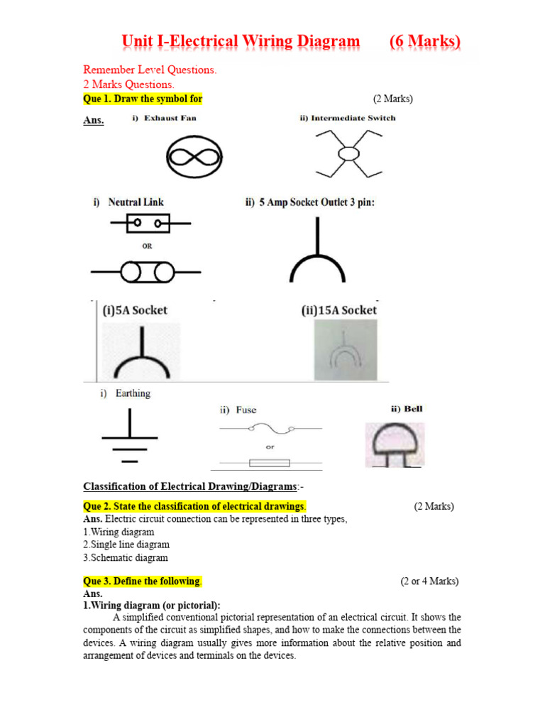 Unit 1 - Electrical Wiring Diagram | PDF | Electrical Wiring | Fuse (Electrical)
