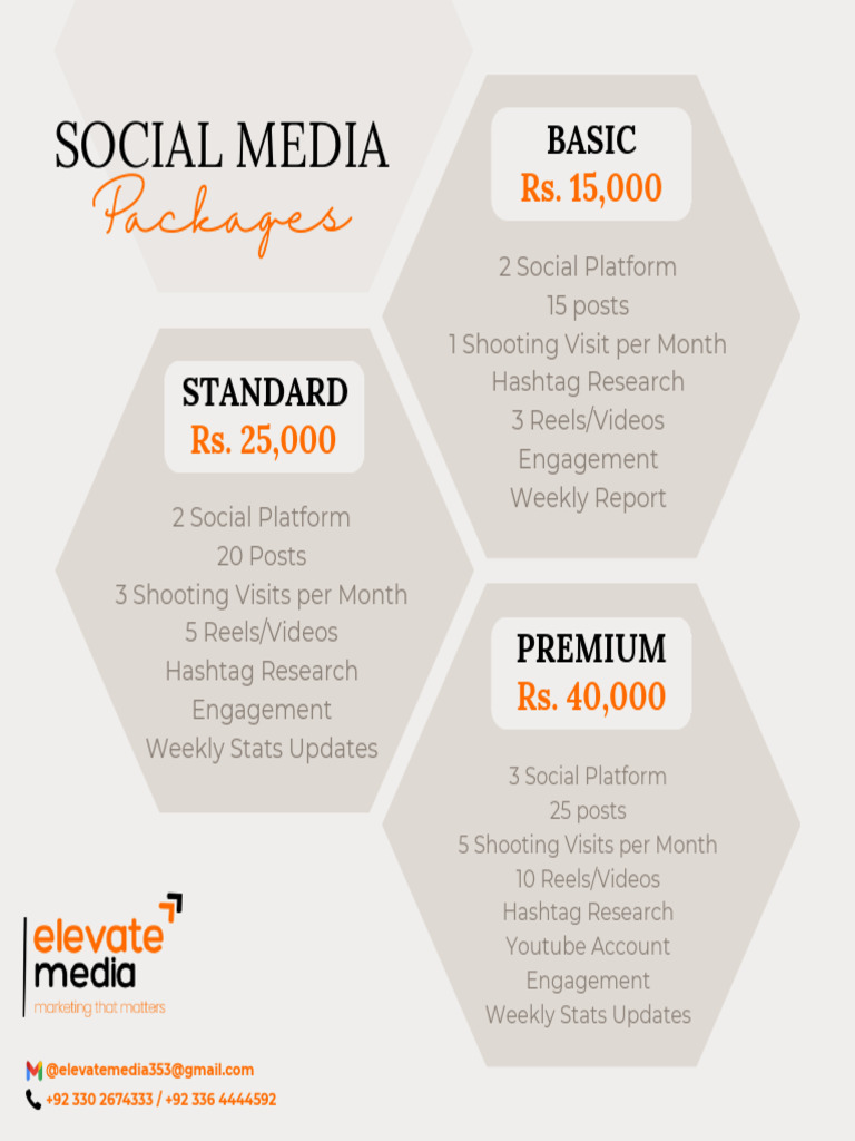 Packages (Updated) | PDF