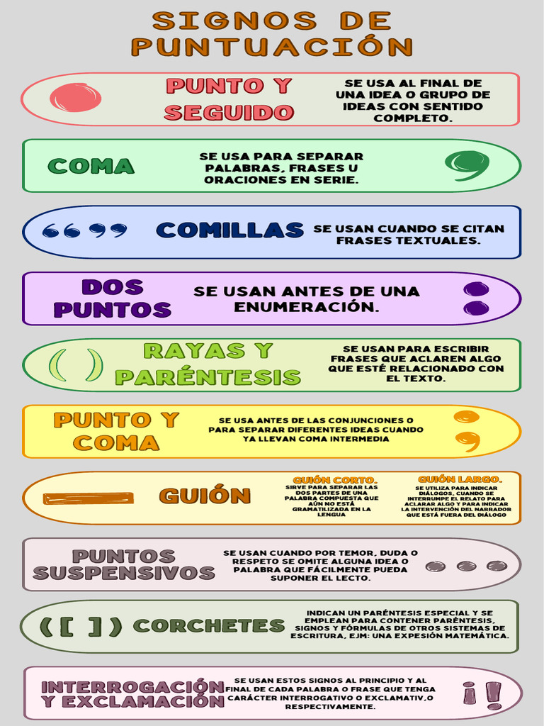 Signos de Puntuación para Niños | PDF | Puntuación | Coma