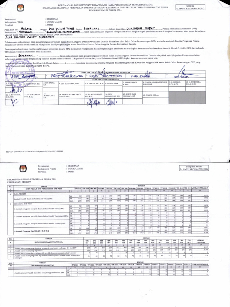SEKERNAN D Hasil DPD | PDF