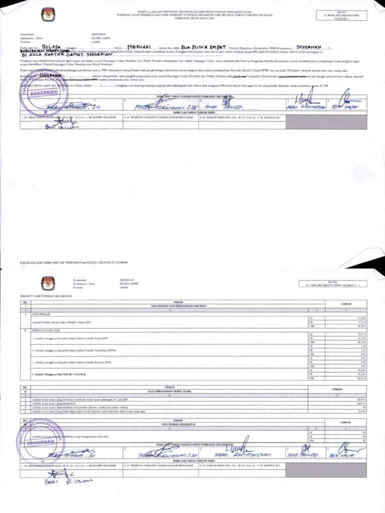 SEKERNAN D Hasil PPWP | PDF