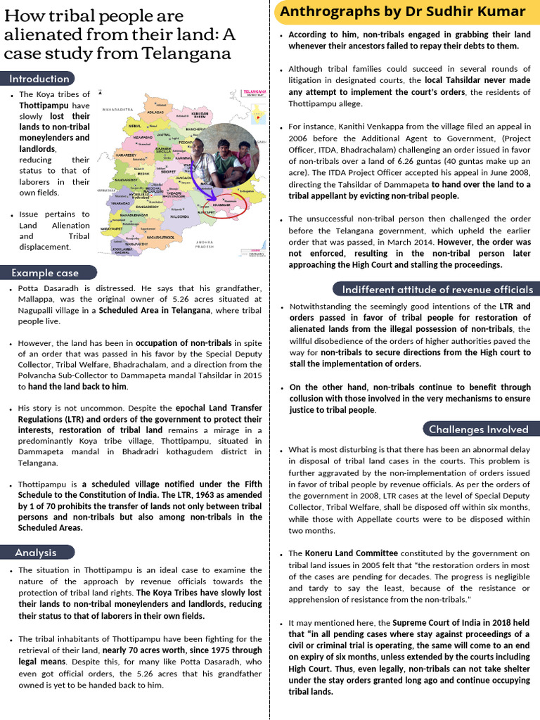 Tribal Community Issues Case Study Land Alienation Anthrograph 22 | PDF ...