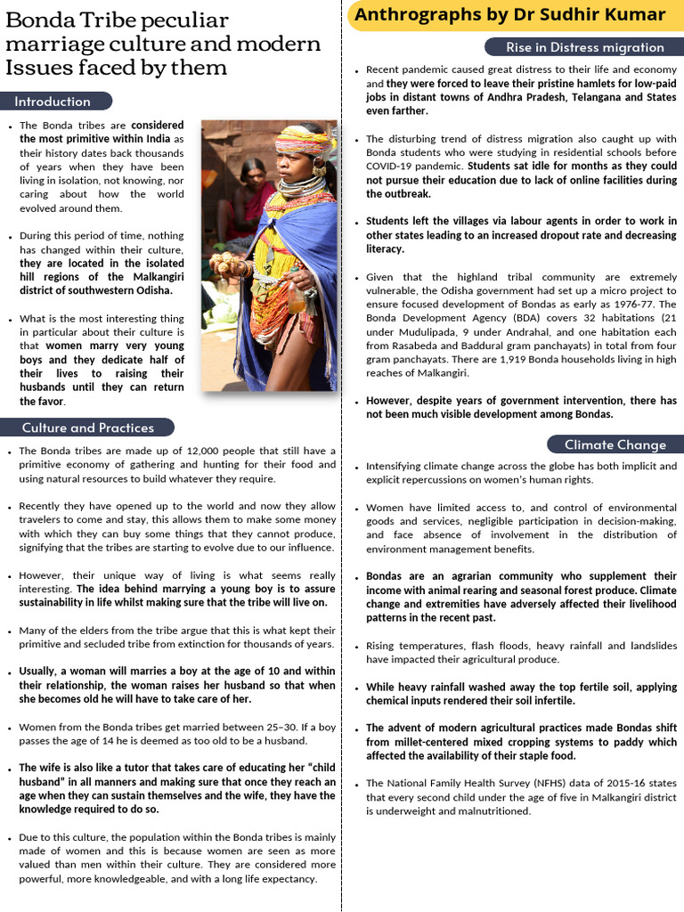 Bonda Tribe: Culture and Challenges in Odisha | PDF | Agriculture ...