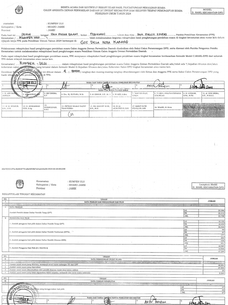 D. Hasil Kecamatan Kumpeh Ulu (DPD Ri) | PDF