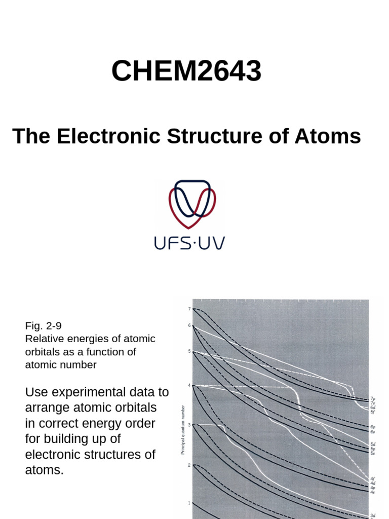 1 Electronic Structure Of Atoms Pdf Atomic Orbital Electron Configuration
