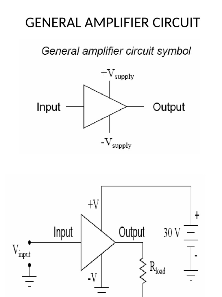 Op Amps | PDF