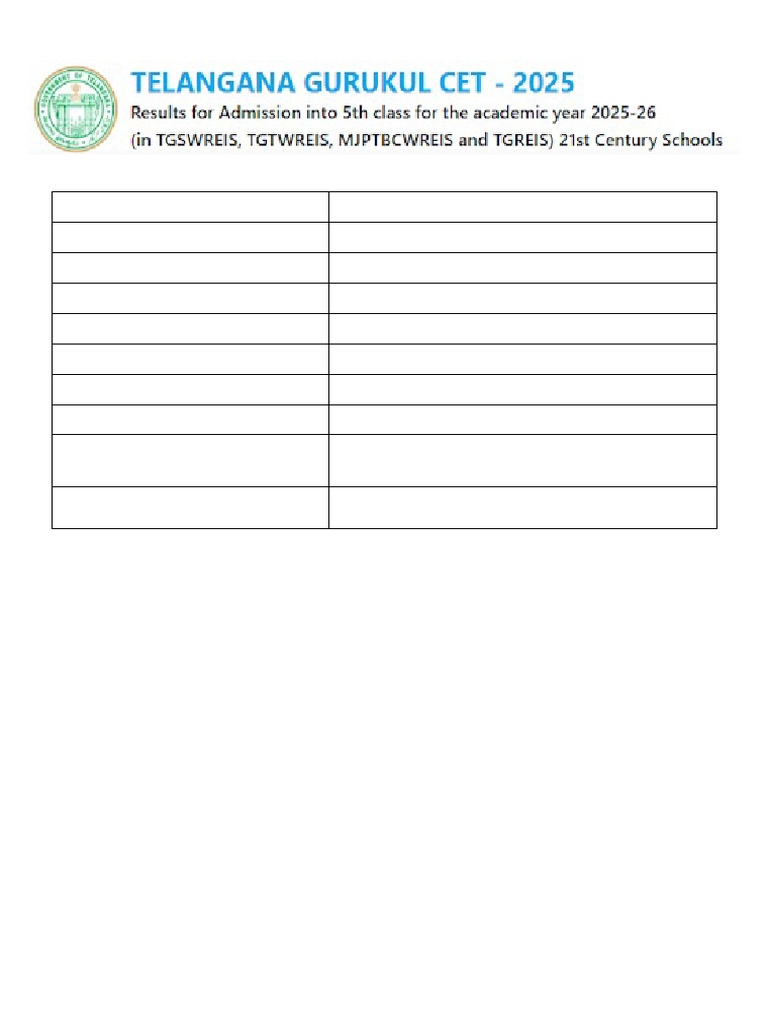 Tgcet 5253501000016 2025 05 140 - 08 - 05 - 851 | PDF