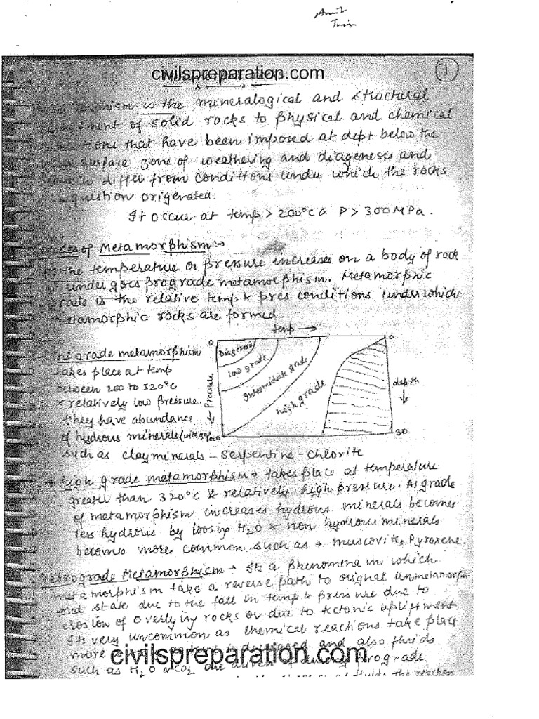 Civil Preparation | PDF