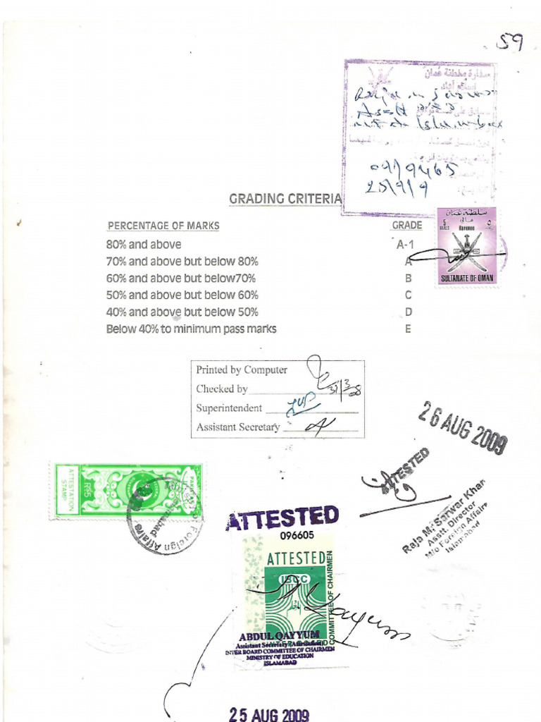 Asi Iqbal 3 Year Diploma Back Side | PDF