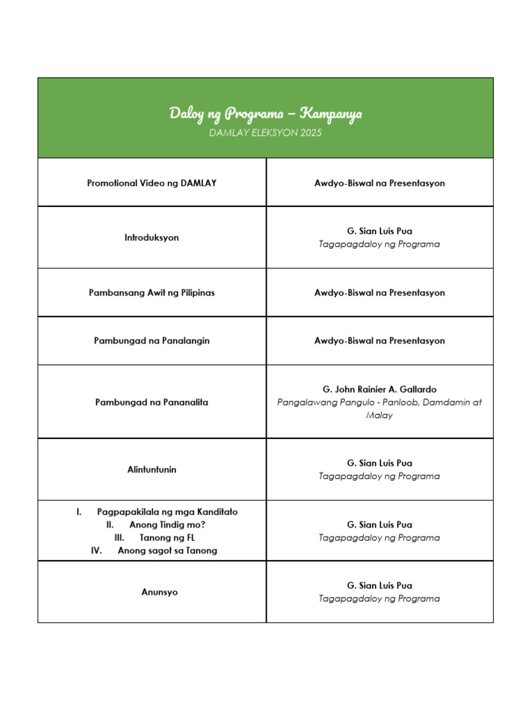Daloy NG Programa - Kampanya | PDF