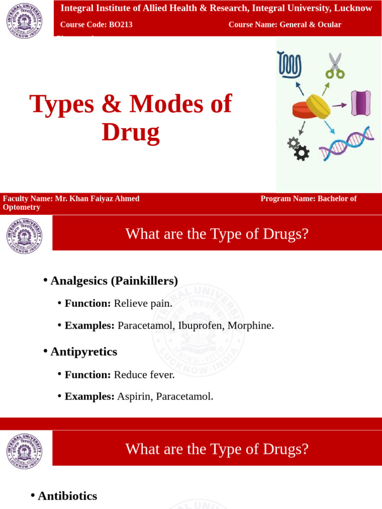 Types Mode of Drug | PDF | Analgesic | Medical Specialties