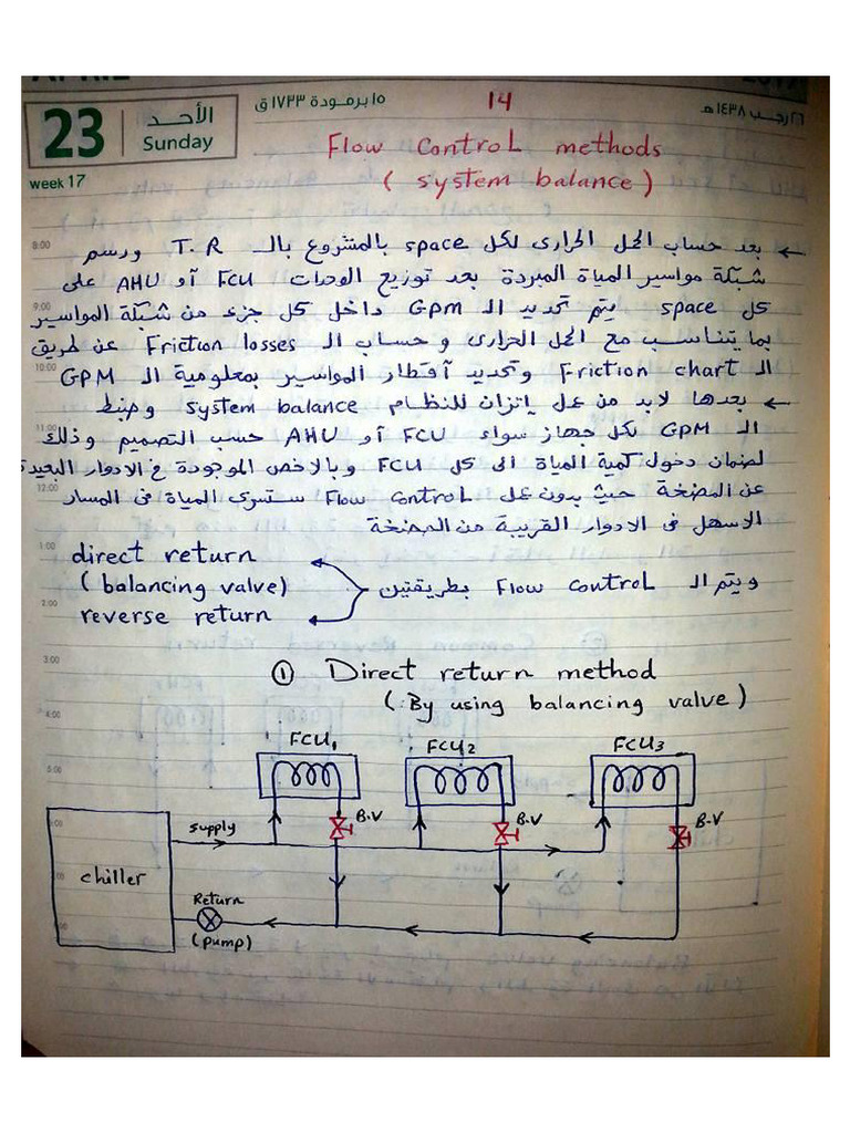 Chilled Water System Explanation | PDF