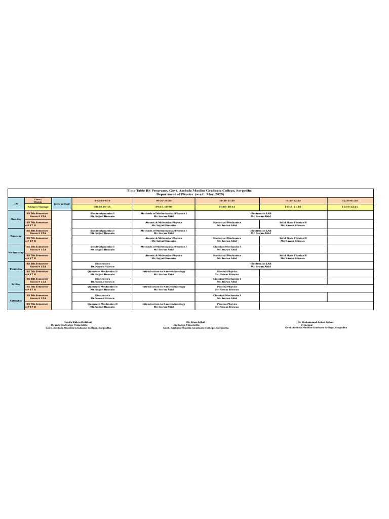 Timetable 1st (Spring), 2nd, 4th, 5th, 5th Intake, 7th, 7th Intake Sem 2025 | PDF | Physics