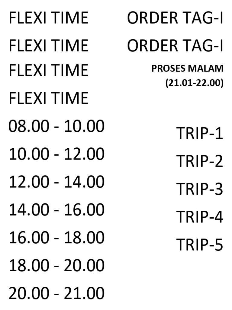 Master Label Rak Zonasi | PDF