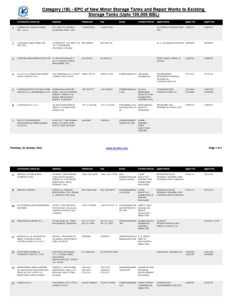 Category (1B) - EPC of New Minor Storage Tanks and Repair Works To ...