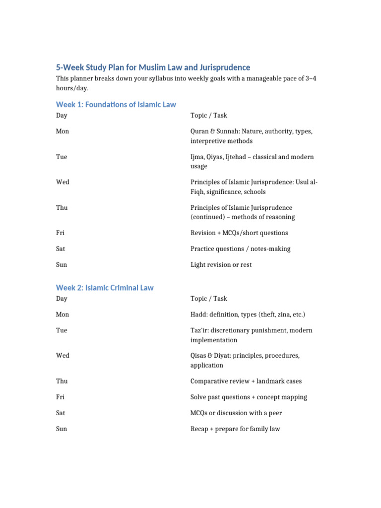 Muslim Law 5 Week Study Plan | PDF | Sharia | Abrahamic Religions