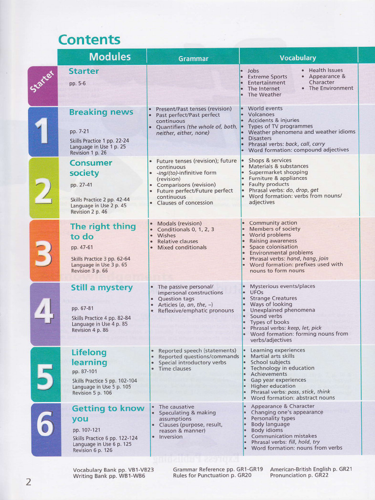 Prime Time 4 SB2storona | PDF | Hurricane Katrina | Verb