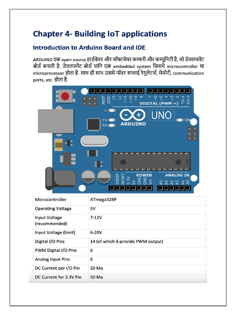 IoT Chapter 4 | PDF