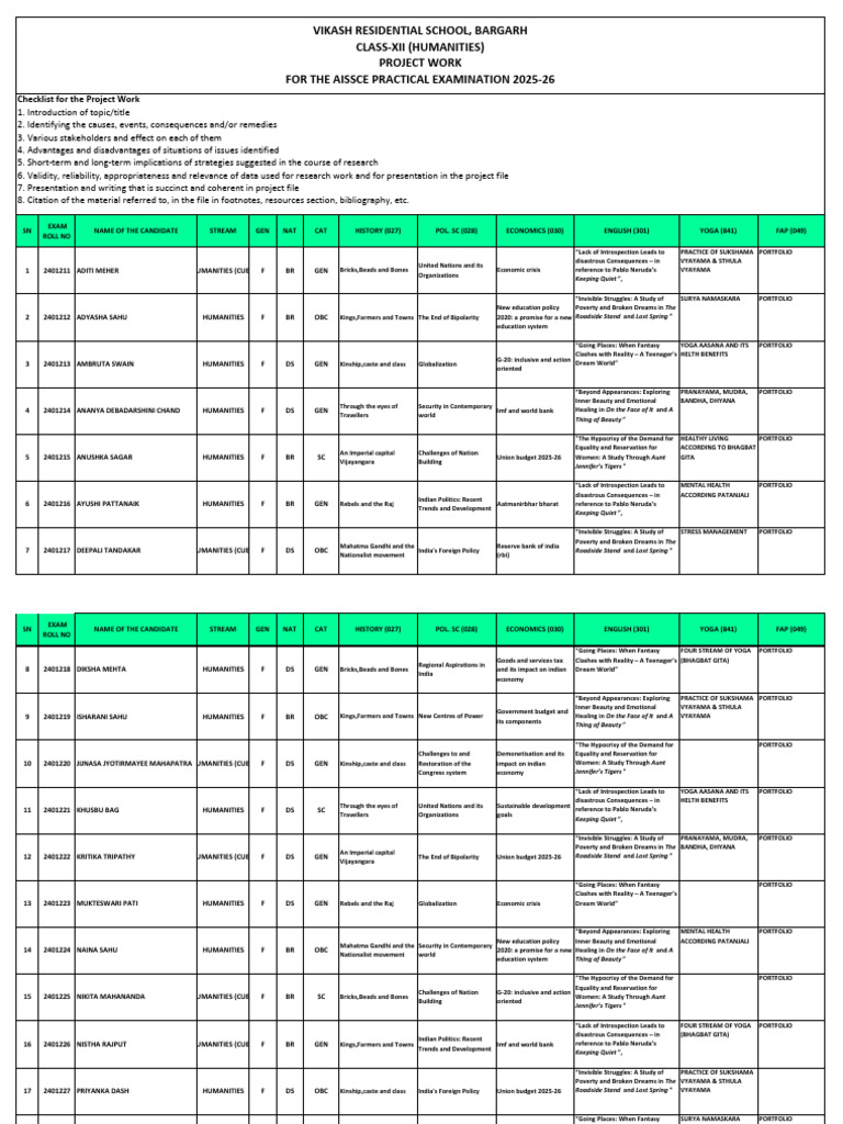 Xii Project Assesment 2025-26 | PDF