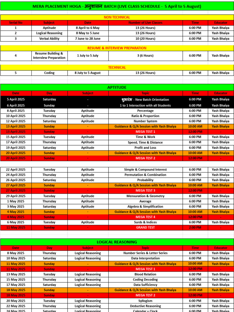 MPH अनुशासन 5 Apr Batch LIVE CLASS SCHEDULE | PDF | Reason | Logic