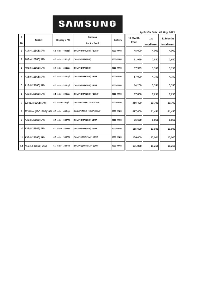 Samsung Mobile Installment Rates 01-05-2025 | PDF