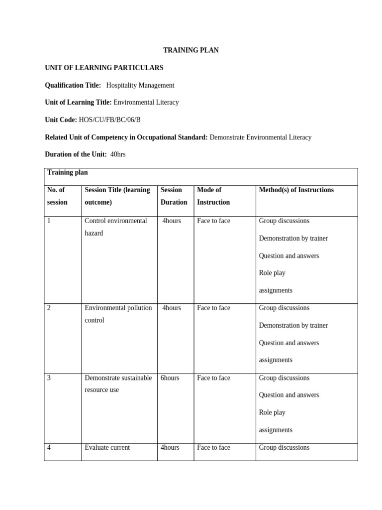 Demonstrate Environmental Level 6 Learning Plan | PDF