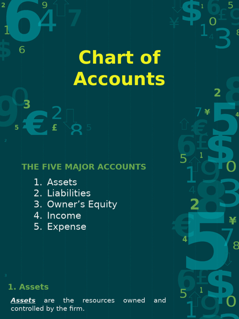 Chart of Accounts Overview and Types | PDF | Debits And Credits | Expense
