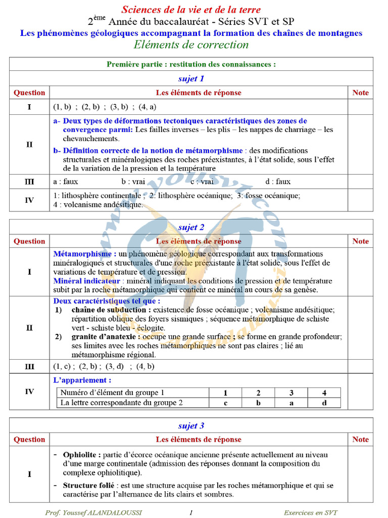 4 Ex Unit4 Correction (1) Copie | PDF
